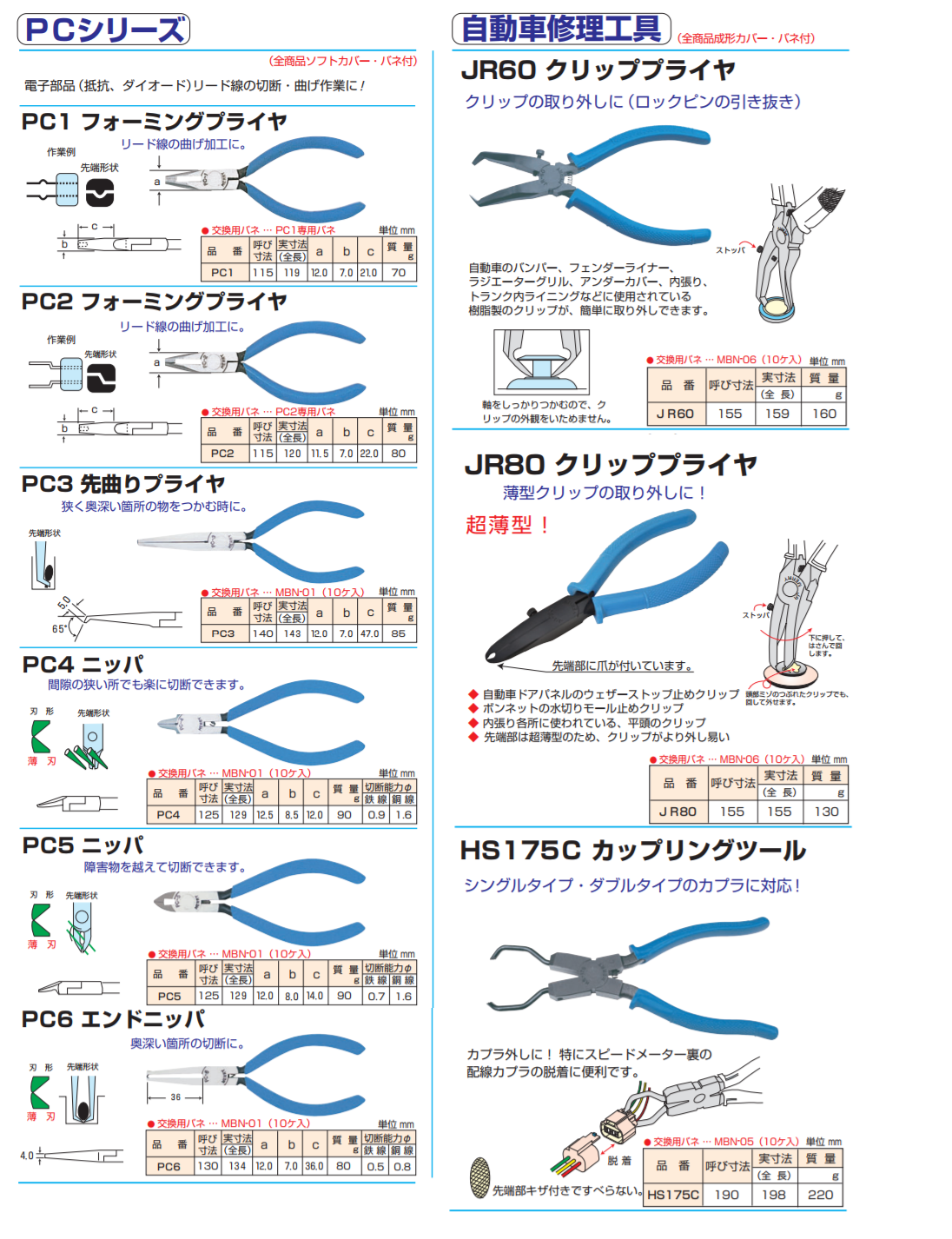 Ichiban Precision Sdn Bhd - Merry - Merry - Plier